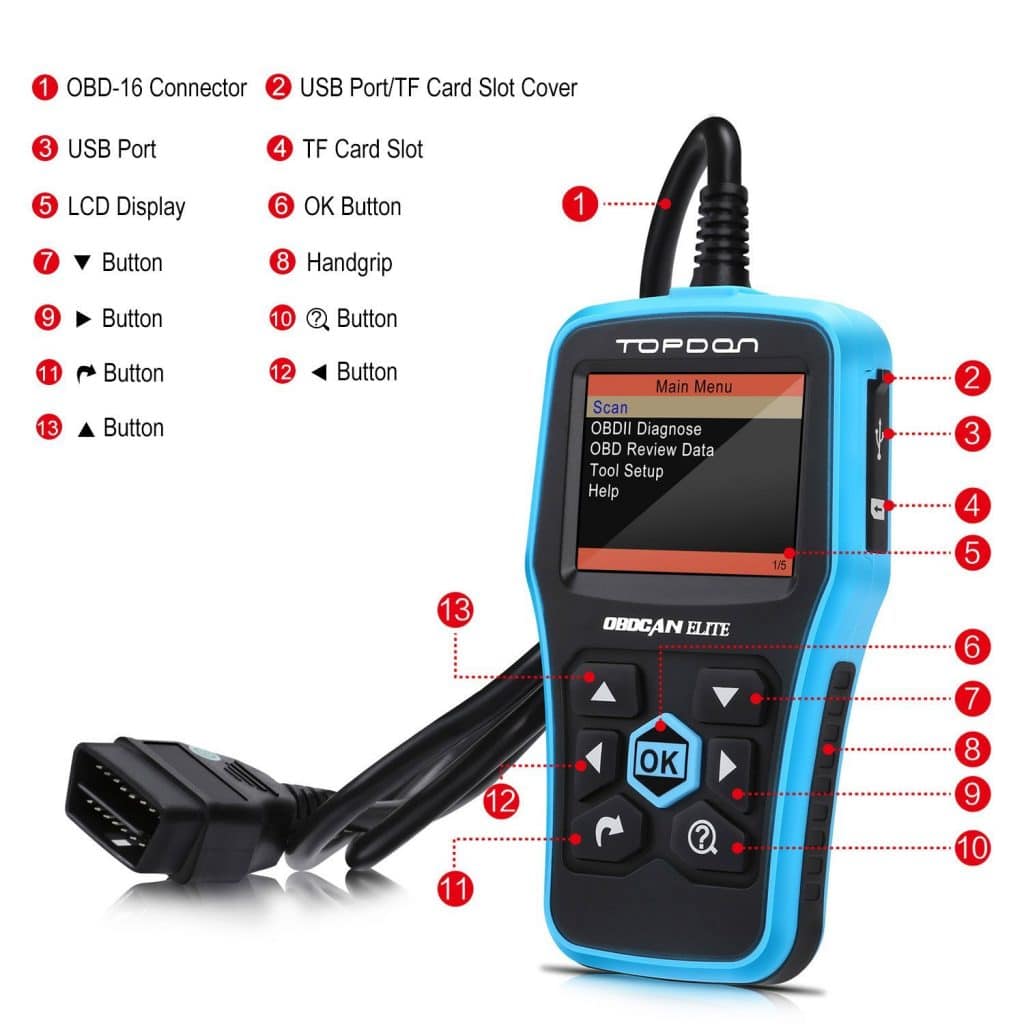Review of Topdon Elite Car Diagnostic Tool ABS & SRS Fault Reader - The ...