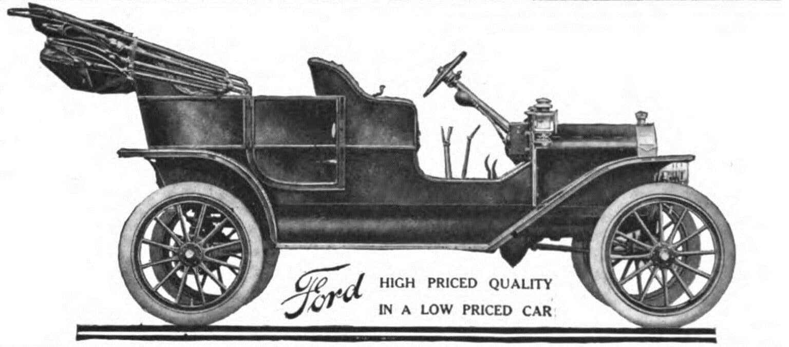 Celebrating 120 Years of Ford: The Legacy of Henry Ford - The Car Stuff