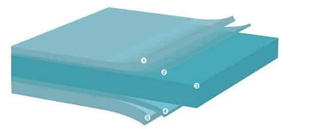 Paint Protection Film (PPF) and Tesla: The Ultimate Shield? - The Car Stuff